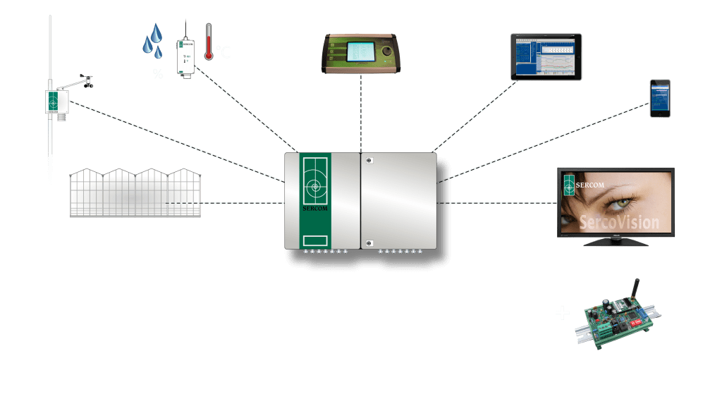 Wireless Xtender